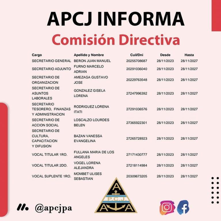 APCJ con información de interes – Panorama Digital
